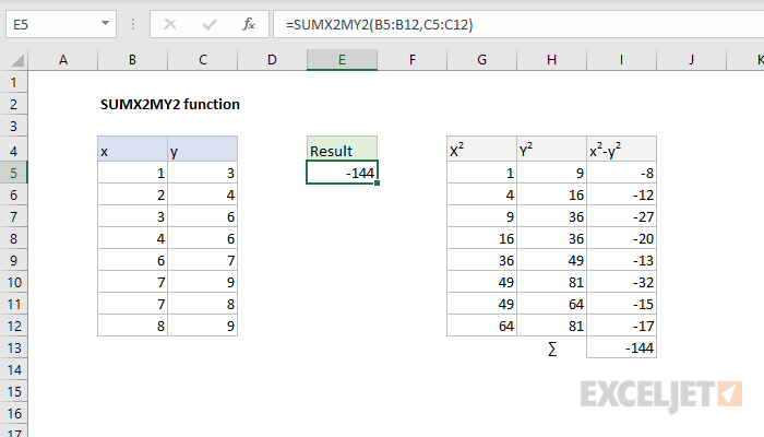 Excel SUMX2MY2 Function Exceljet